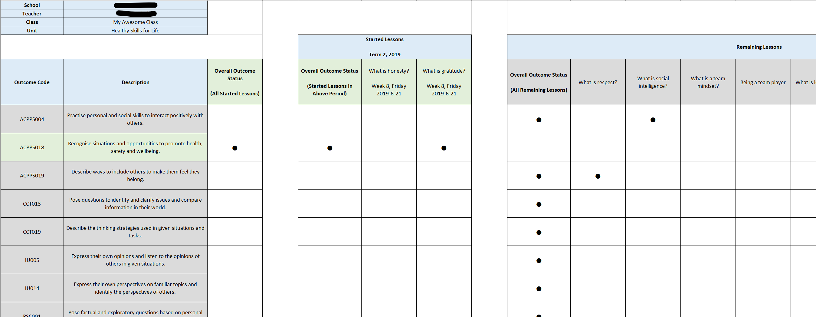 How do I view curriculum coverage reporting? How do I view curriculum coverage reporting?